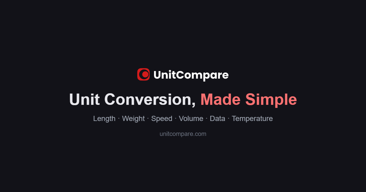 100 Meters to Yards (m to yd) | UnitCompare